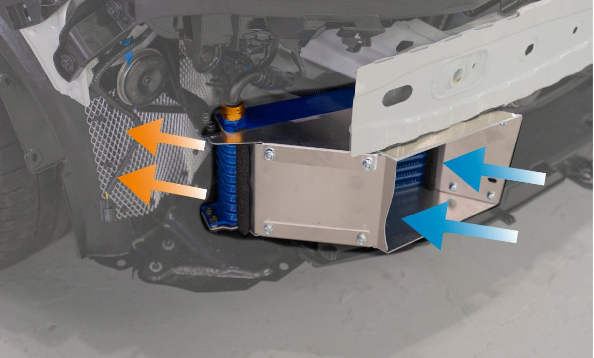 Greddy Oil Cooler Kit Standard 10 Stage Circuit Spec 2022-2024 BRZ ...