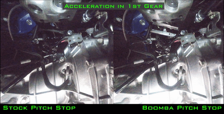 Boomba Pitch Stop Mount Black Finish 2002-2024 WRX / STI / LGT/ FXT ...