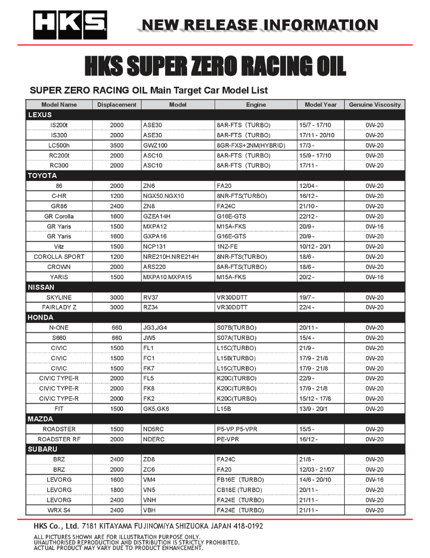 HKS 0W-30 Super Zero Racing Oil 4L Can - Subimods.com