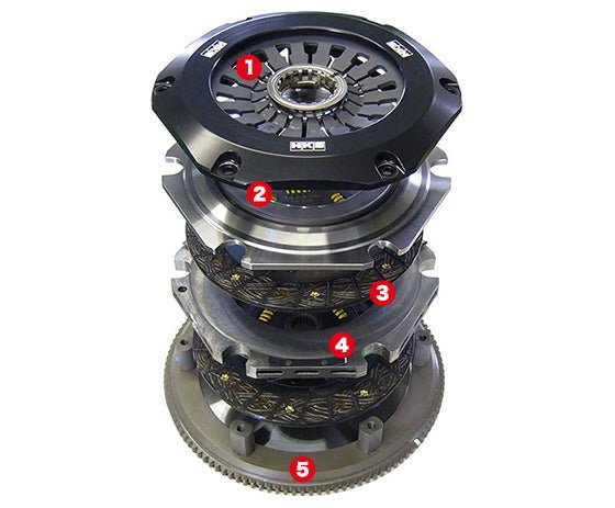 HKS LA Twin Disc Clutch Kit 2004-2021 STI - Subimods.com
